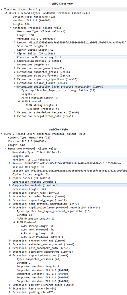gRPC connection fails on TLS handshake - .NET - Kurrent Discuss Forum