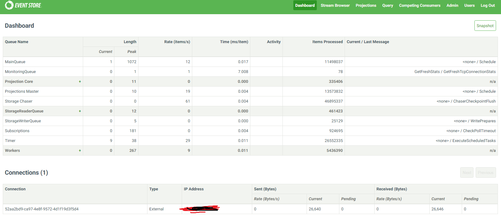 Correct way to disconnect from persistent subscription - KurrentDB - Kurrent Discuss Forum